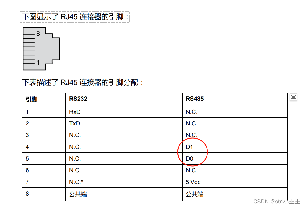 施耐德PLC与威纶通触摸屏485通讯_威纶通485接线-CSDN博客