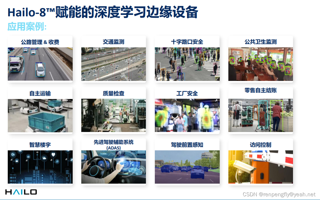 AI单芯片26TOPS AI算力卡 最低功耗2.5w 体验下_低功耗算力卡-CSDN博客