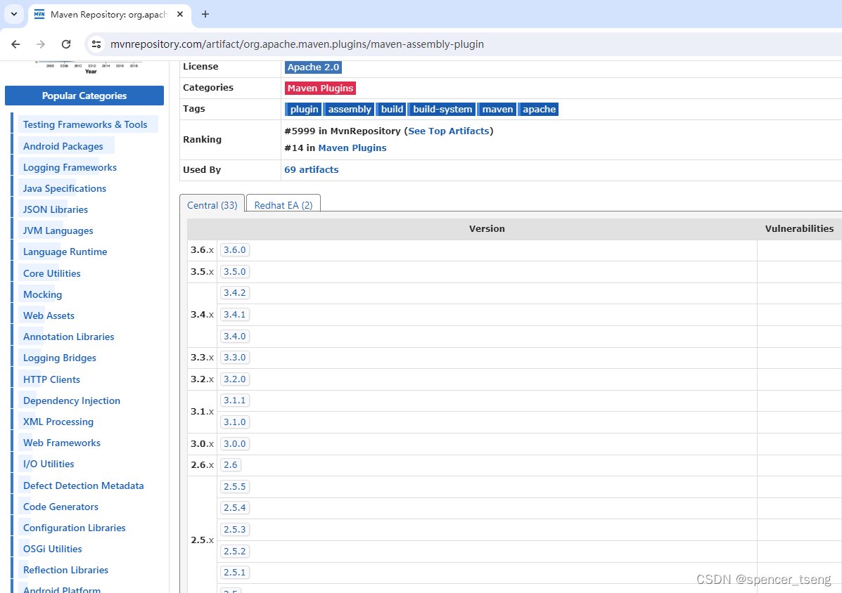 The Plugin Org Apache Maven Plugins Maven Assembly Plugin 3 4 2