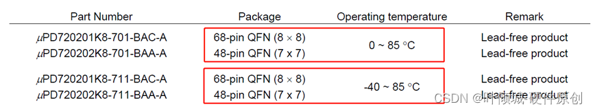 39-PCIE转USB 3.0电路设计_pcie3.0转usb3.2芯片-CSDN博客