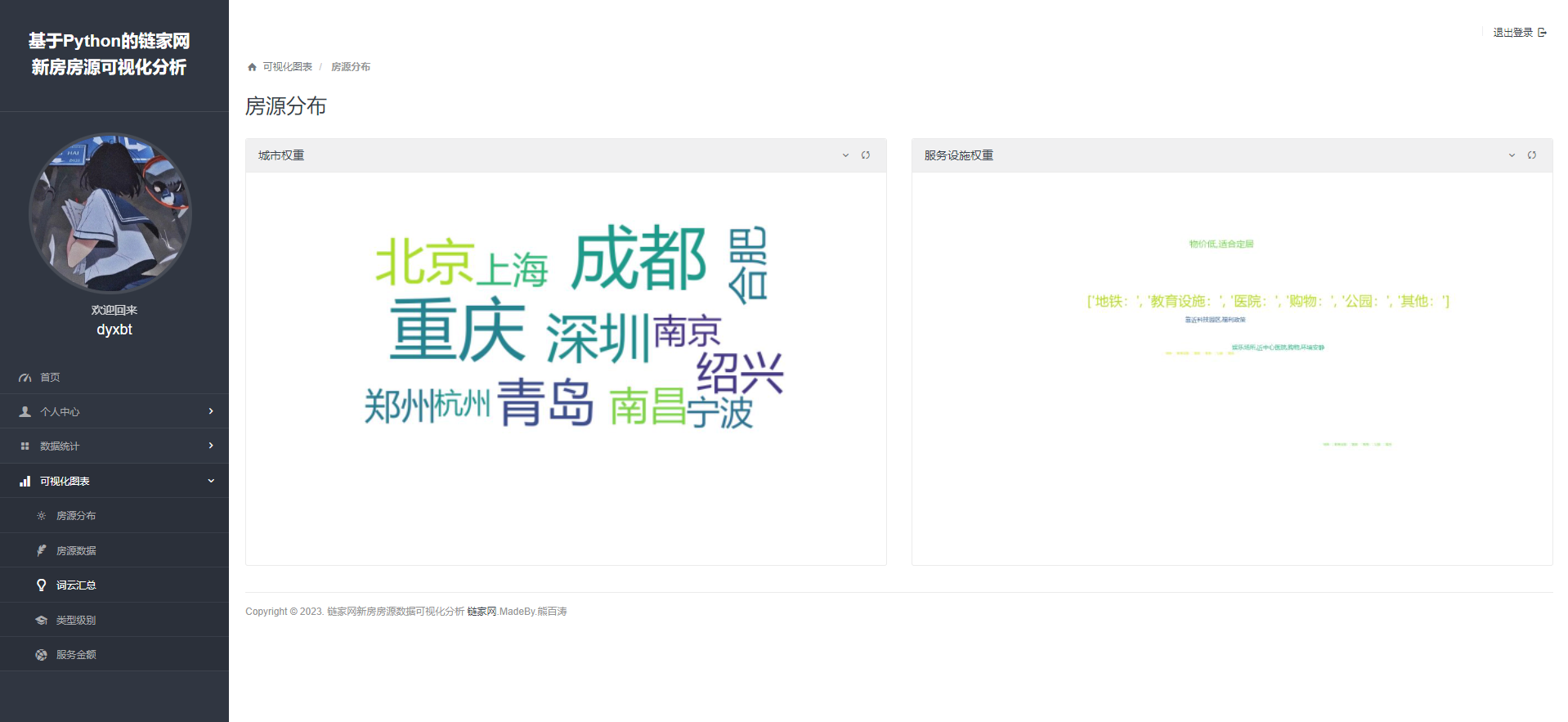 Python数据可视化分析（链家网新房房源数据可视化分析）链家网租房信息的可视化分析 Csdn博客
