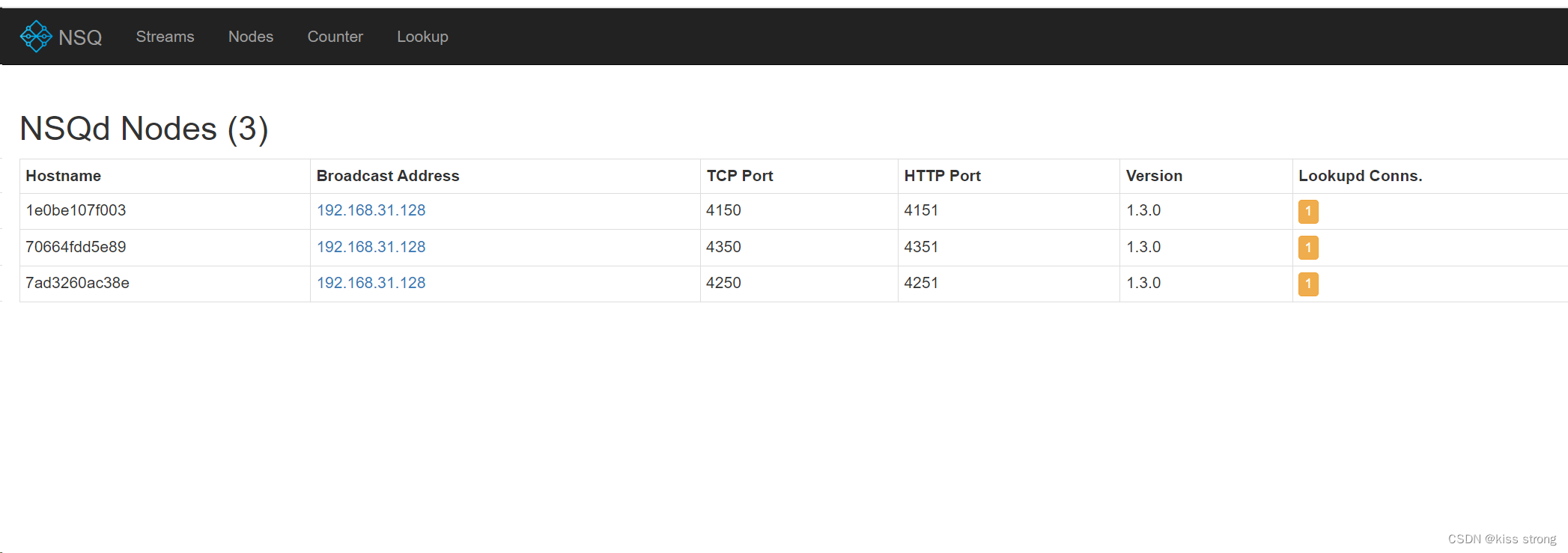 java整合NSQ实时分布式消息平台_nsq java-CSDN博客