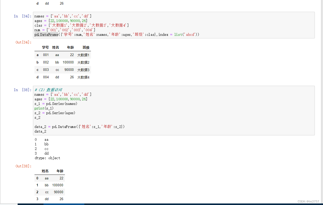Pandas数据分析 Csdn博客 