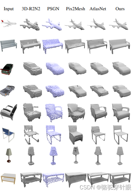 Occupancy数据结构3D: voxel_occupancy 数据集结构-CSDN博客
