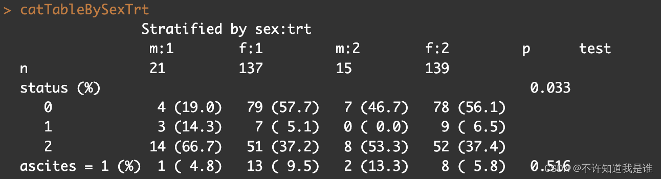 tableone详细解析（1）------分类变量-CSDN博客