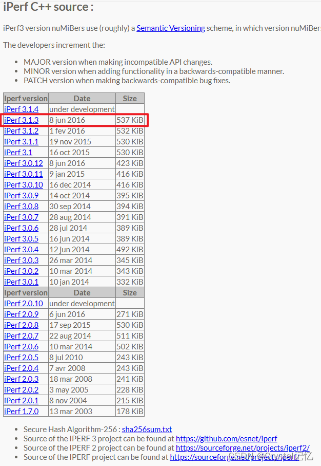 WiFi工具 | iperf3.1.3源码下载与交叉编译_iperf源码-CSDN博客