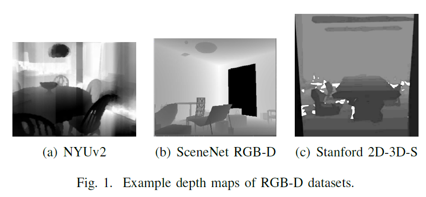 Review on Indoor RGB-D Semantic Segmentation with Deep Convolutional Neural Networks_scenenet ...