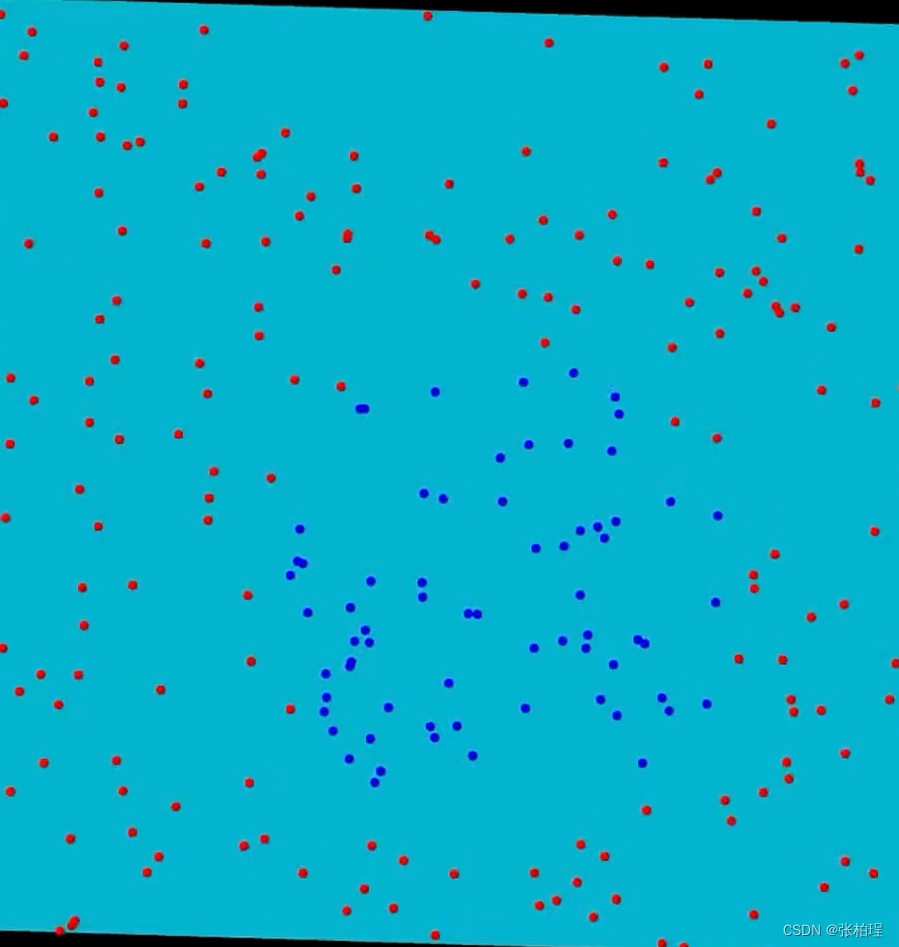 【毛笔书体检测与识别-实战：毛笔书体识别（HOG+SVM）】Python计算机视觉0基础到进阶_毛笔字识别代码-CSDN博客