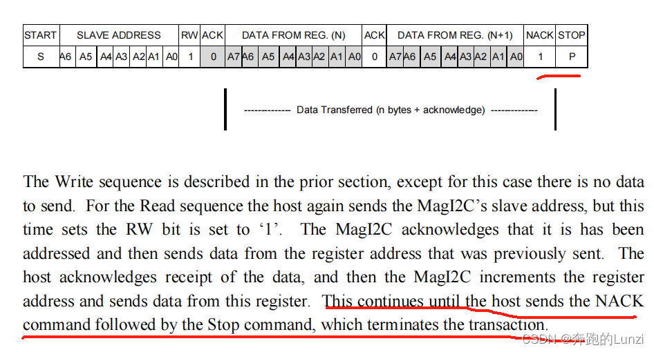 【嵌入式应用】RM3100 驱动小坑记录_rm3100驱动-CSDN博客