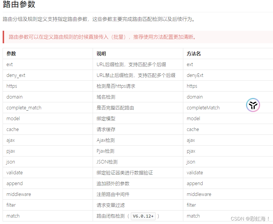TP6简单入门-CSDN博客