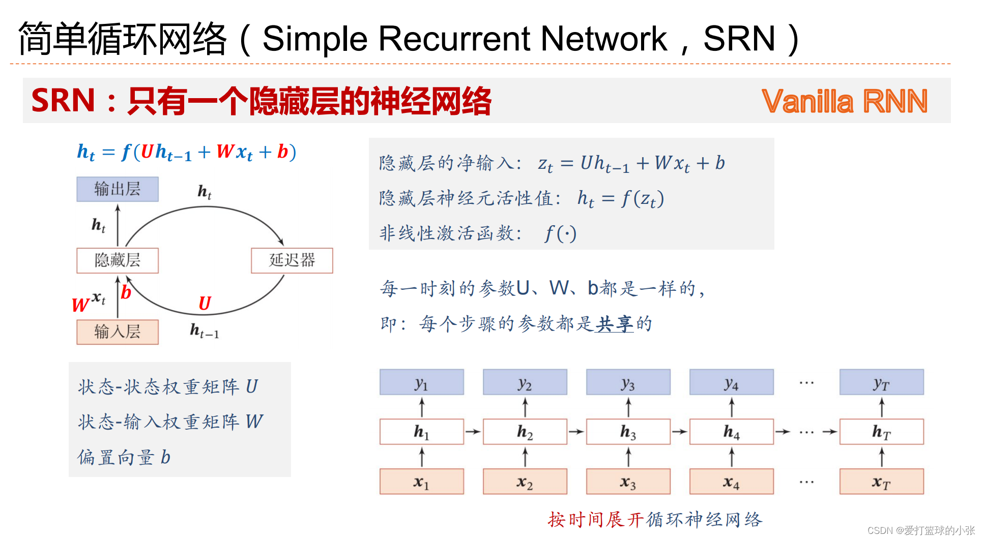 NNDL 作业9 总结nn.RNNCell、nn.RNN+SRN以及同步和异步的序列到序列的代码实战_rnn 序列到序列-CSDN博客