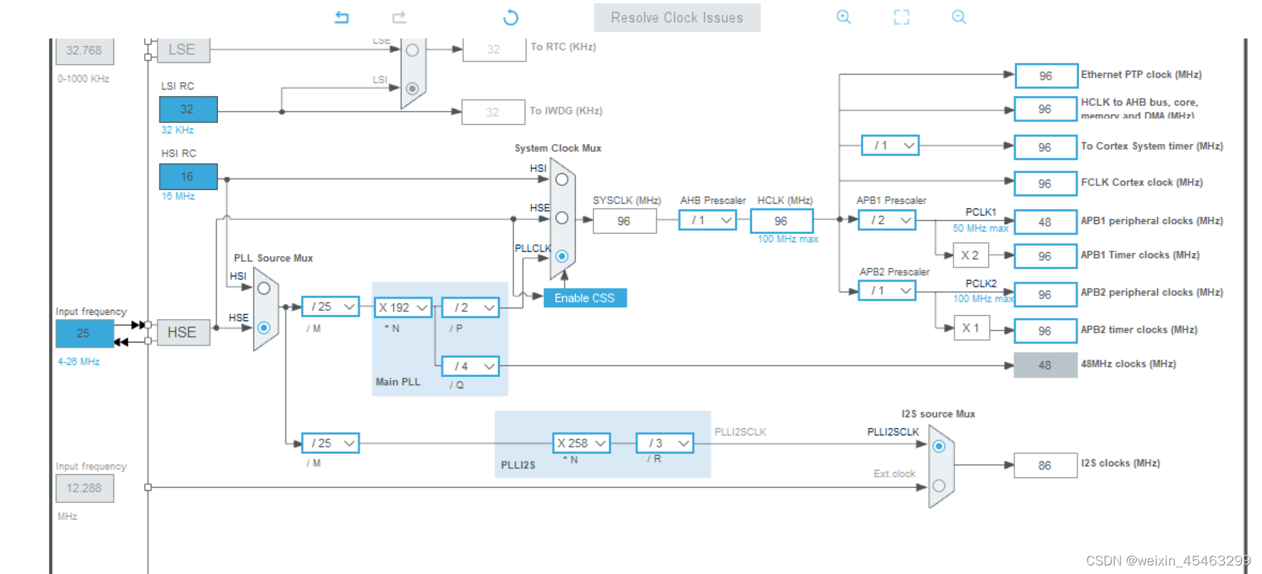 STM32F411实现usb声卡，I2S驱动UDA1334A_stm32 usb声卡-CSDN博客