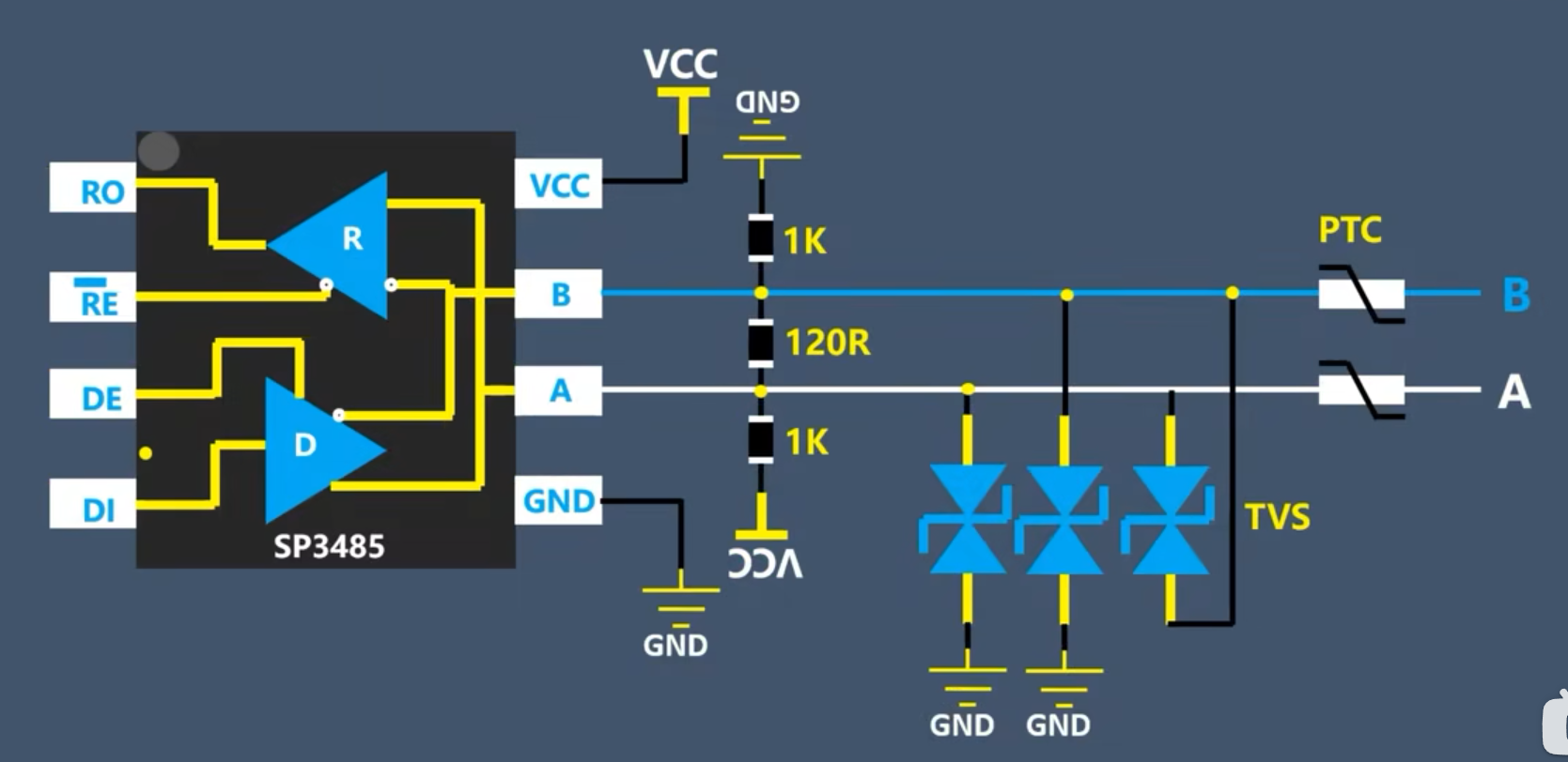 UART、RS232、RS485基础知识+硬件知识_uart rs485-CSDN博客