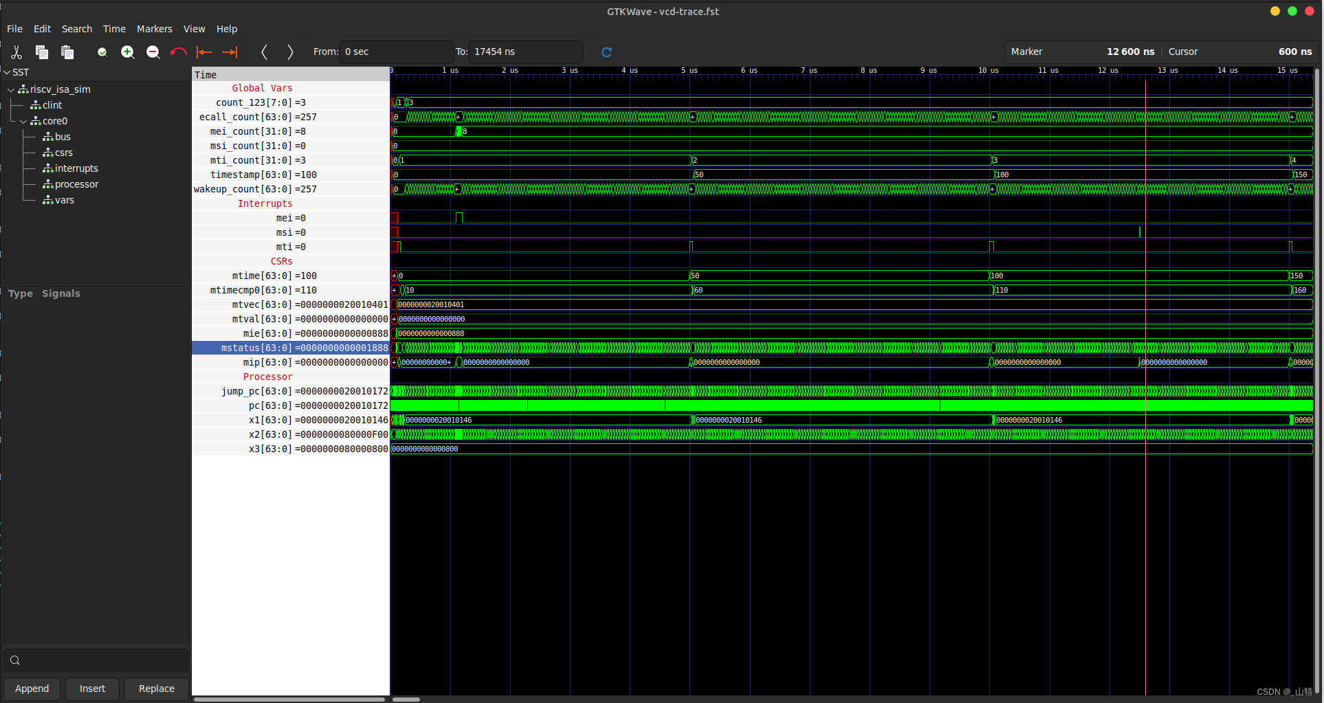[RISCV] 发现一个可以看RISC-V CPU行为的开源项目_tohost and fromhost symbols not in elf-CSDN博客