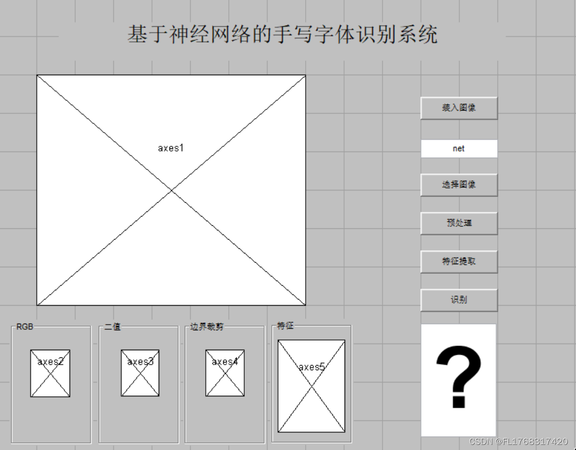 Matlab 基于matlab的手写数字识别系统源码和实现过程matlab手写数字识别 Csdn博客