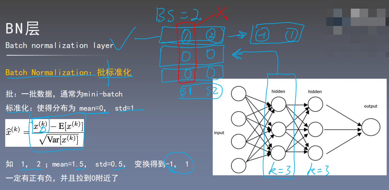 Googlev2Batch Normalization: Accelerating Deep Network Training by ...