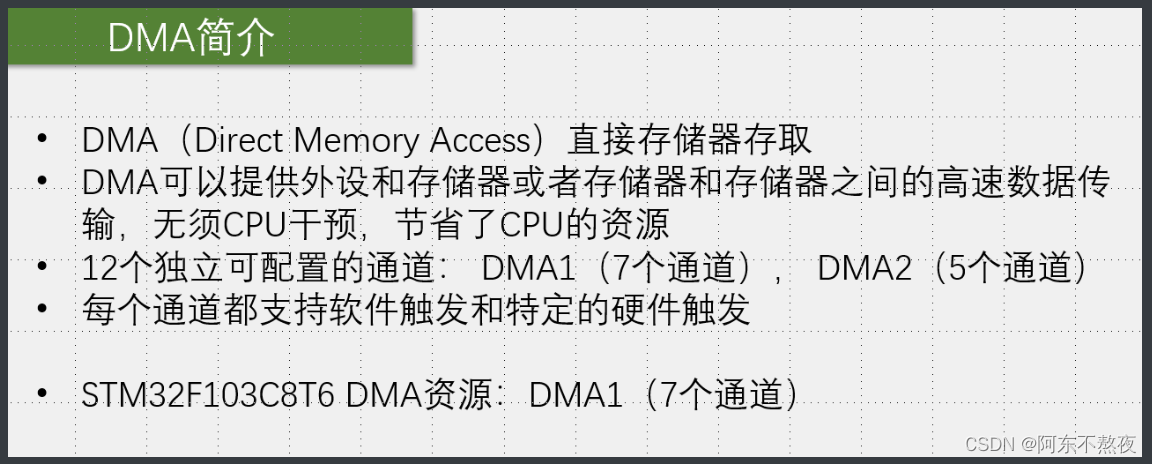 基于stm32F103的DMA搬运_dma循环模式-CSDN博客
