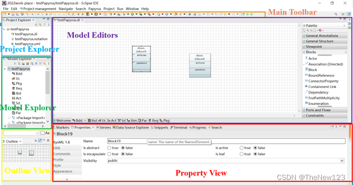 Eclipse Papyrus 插件介绍及使用-CSDN博客