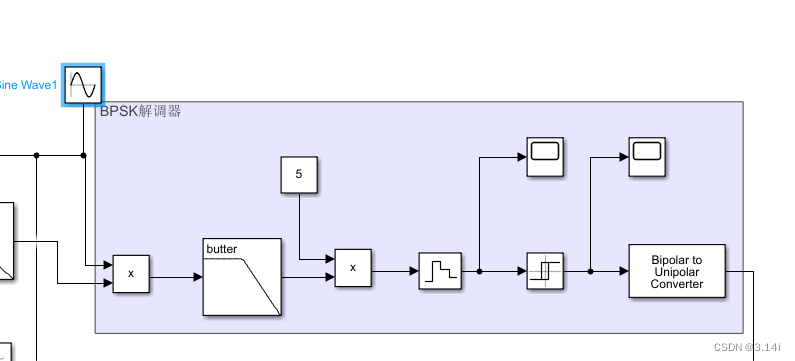基于Simulink的BPSK通信系统仿真（相干解调）_simlink数字通信系统仿真-CSDN博客