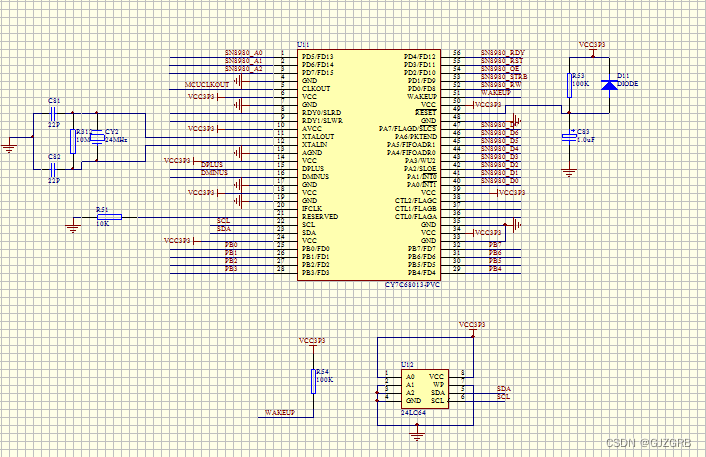 基于 Xilinx Xc3s1600e Fpga Cy7c68013a项目应用开发板硬件(原理图pcb)ddb工程文件cy7c68013a 开发板 Csdn博客 5078