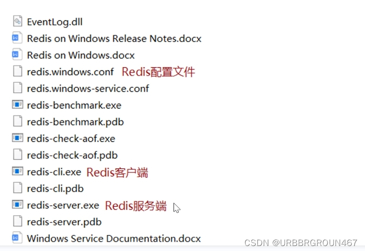 Redis入门-CSDN博客