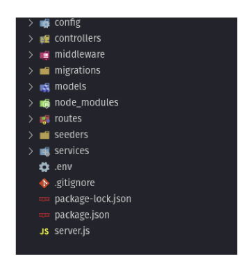 Node JS 基础知识：Node.js项目结构_nodejs项目结构-CSDN博客