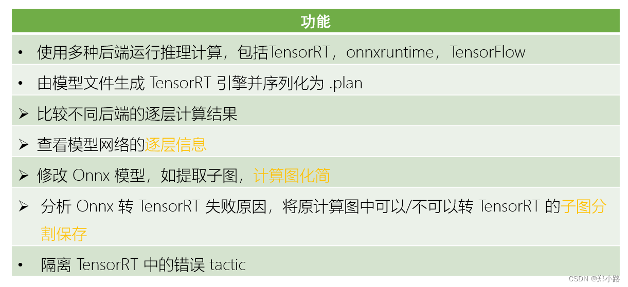TensorRT入门：polygraphy模型调试器的使用-CSDN博客