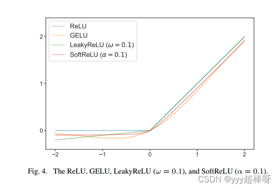 Vision Transformers for Single Image Dehazing解读-CSDN博客