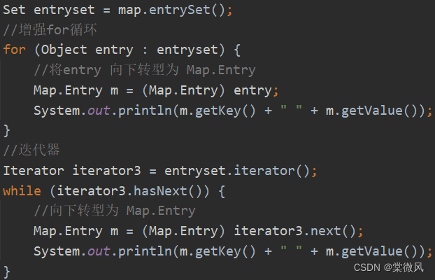 Java集合详解——Map 接口-CSDN博客