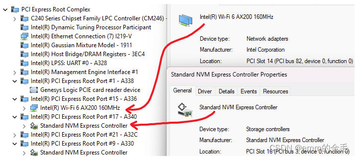 PCIe简介-部件简介_pcie root complex-CSDN博客