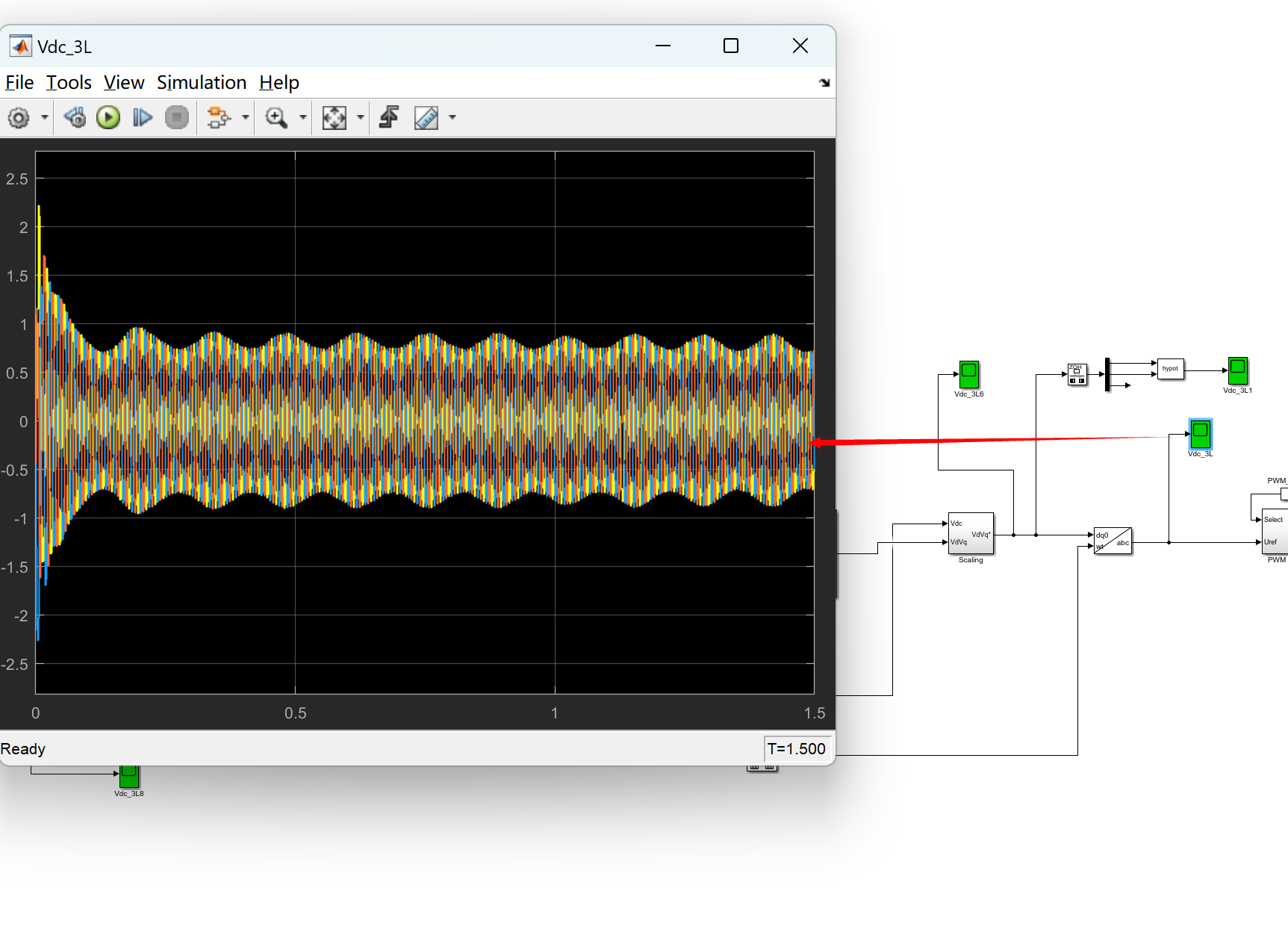 基于VSC的HVDC系统，具有三电平中性点夹持VSC的HVDC系统研究（Simulink仿真实现）-CSDN博客