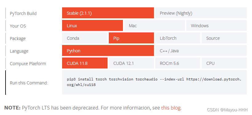 【复现】在CUB_200_2011数据集上复现分类程序IELT-CSDN博客