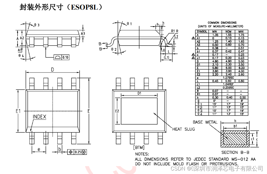（爱协生）代理 AXS4056 ESOP8 1000mA 线性锂电池充电管理芯片-CSDN博客