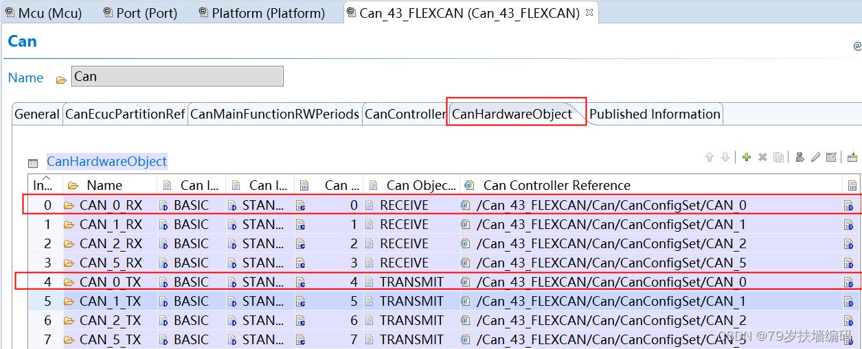 EB配置MCAL全模块讲解【Autosar——6 Can模块详解】_eb mcal-CSDN博客