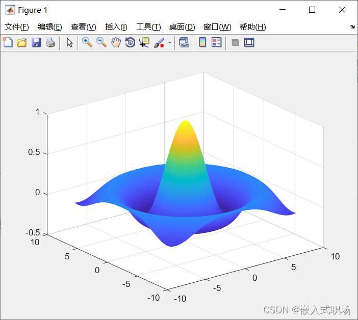 【matlab高级】MATLAB生成Gif图片_【matlab高级教程】-CSDN专栏