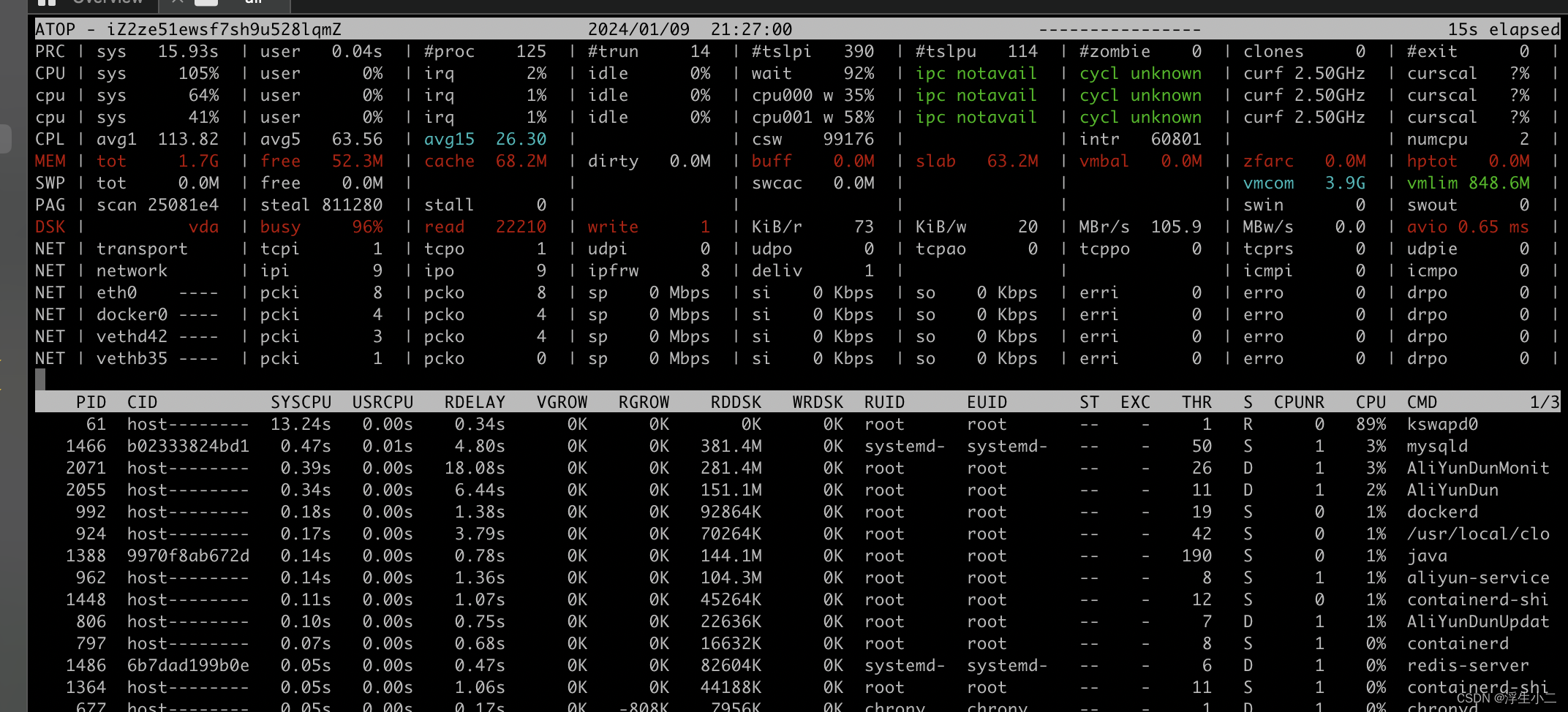 云服务器一直提示达到云盘类型的IOPS上限_读写io延迟过长,或达到了该云盘类型的iops上限,导致实例云盘读写受限-CSDN博客
