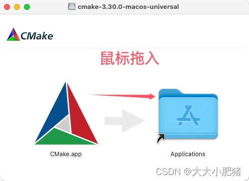 MacOS下CMake的安装与配置_mac 安装cmake-CSDN博客