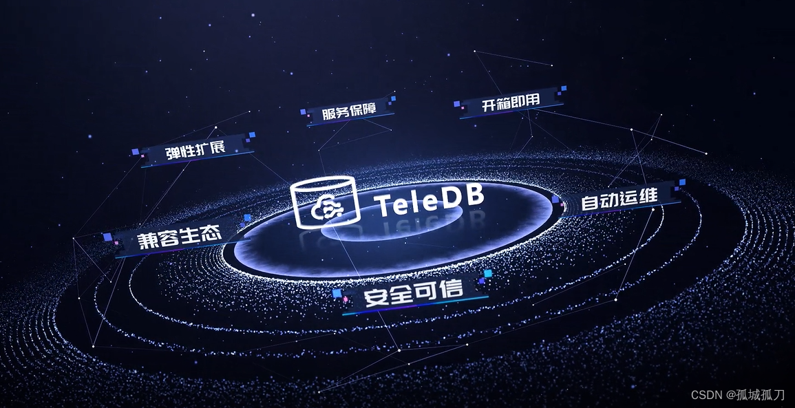 开发者导航：TeleDB学习笔记之表类型设置原则-CSDN博客