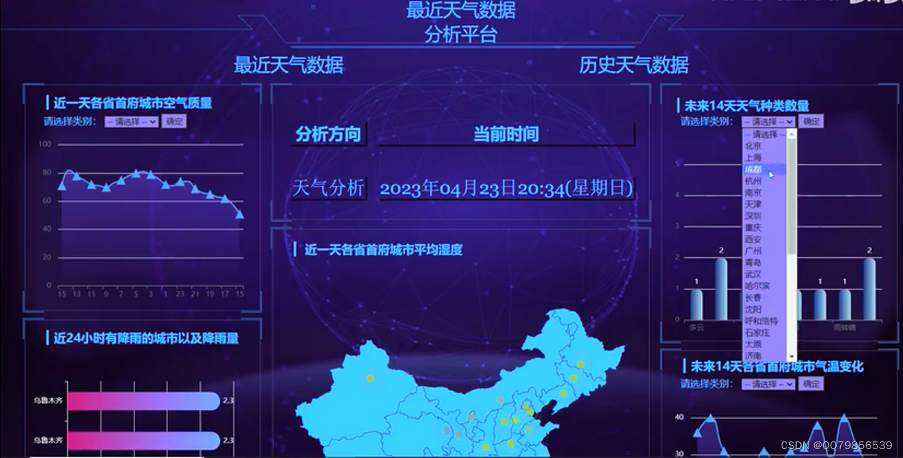 大数据分析毕设之基于hadoophive的全国天气大数据分析可视化平台（hivesqoophdfse Chart）hadoop 大数据演示平台 Csdn博客