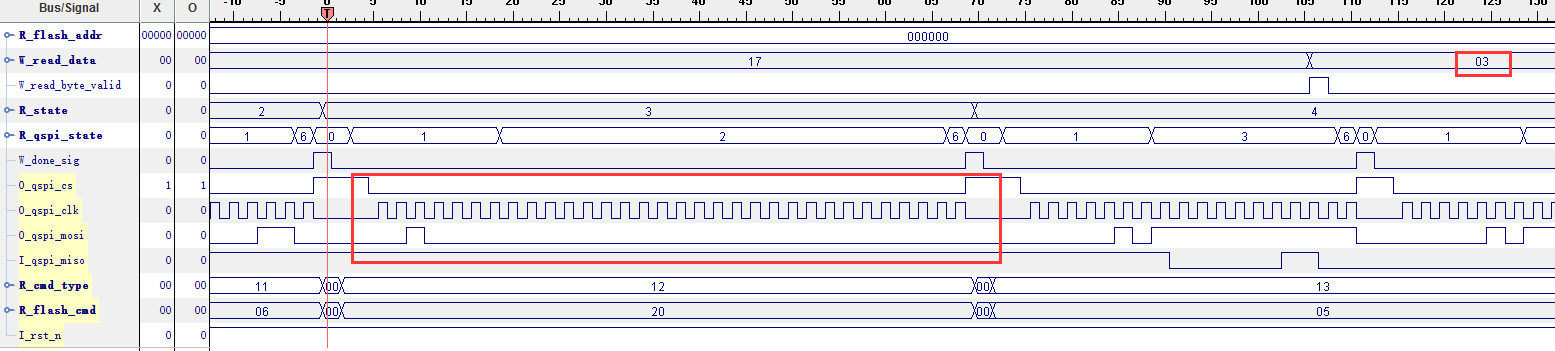 QSPI Flash的原理与QSPI时序的Verilog实现_qspi verilog-CSDN博客
