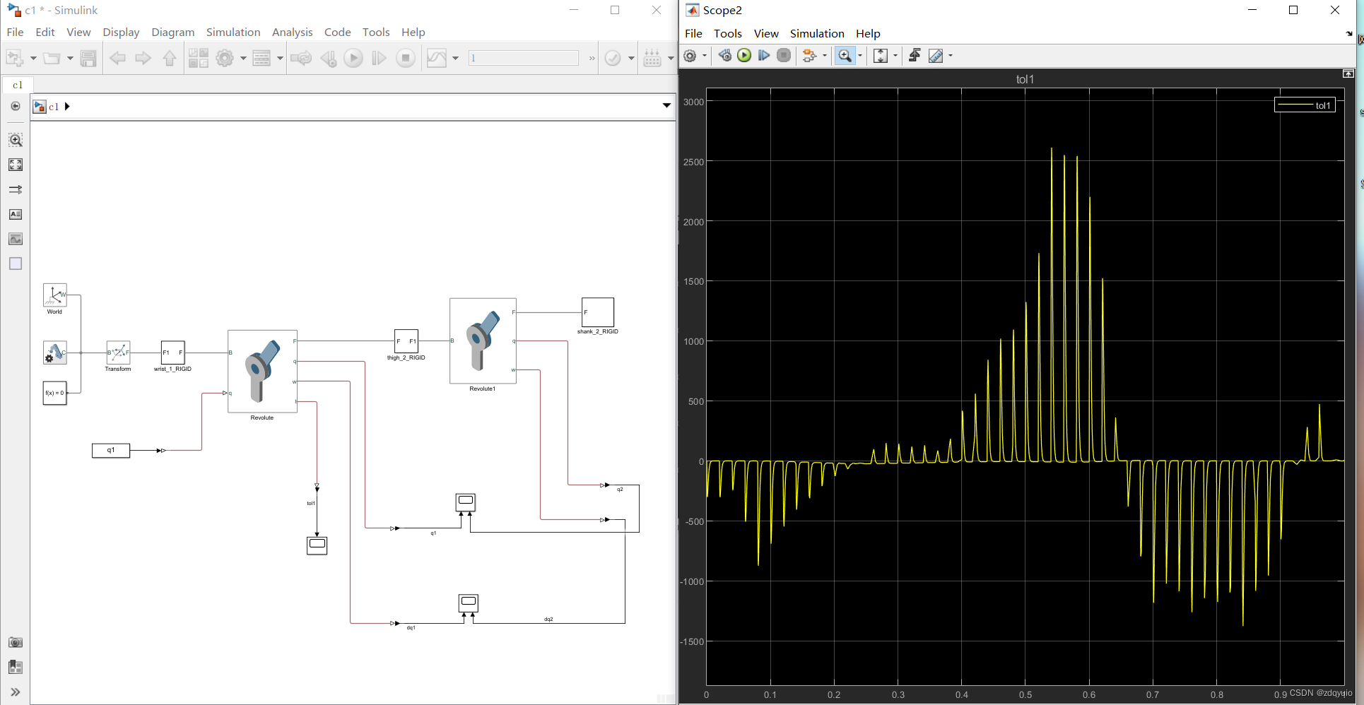 Simulink-PSConverter 使用记录_simulink-ps converter-CSDN博客