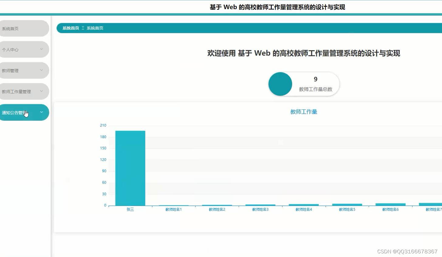 Vue Springboot基于 Web 的高校教师工作量管理系统的uu76q Csdn博客
