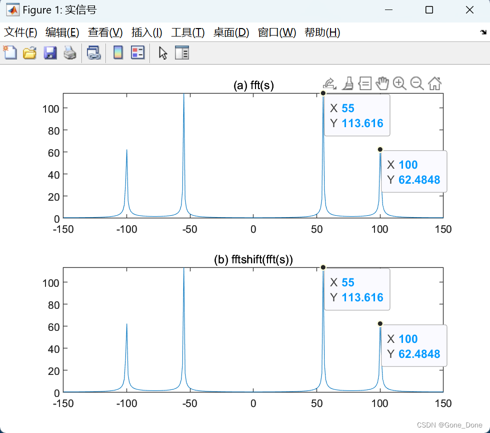 【信号处理】matlab对信号进行fft计算时的两个问题matlab中什么时候用fftshift Csdn博客