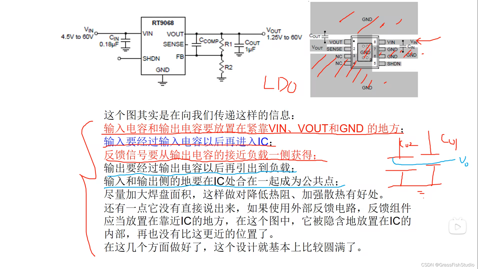 电源大师讲电源（一）---LDO-CSDN博客