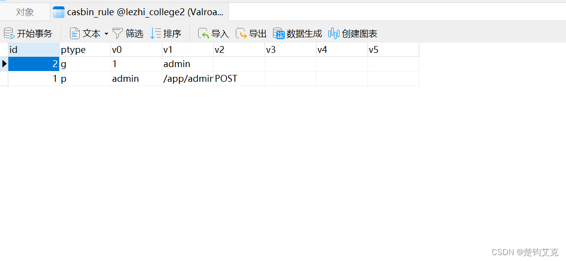 使用GORM集成Casbin基于RBAC模型,实现鉴权_casbin鉴权-CSDN博客