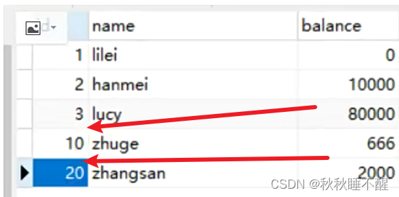 Mysql进阶 分页优化 表连接原则 Mvcc原理mvc使用mysql实现分页 Csdn博客
