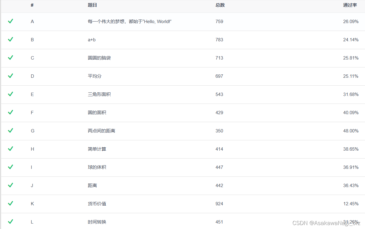 西北工业大学23-24春季学期pythonOJ写题记录_python西北工业大学oj-CSDN博客