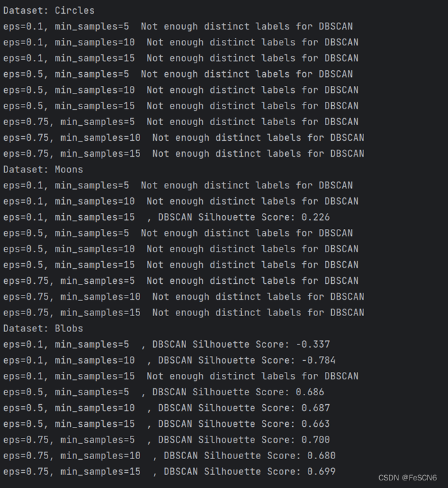 数据挖掘 三种数据集聚类分析_利用kaggle房价数据集,按房子的属性对其进行聚类分析,比较kmeans,lvq,dbscan和a-CSDN博客