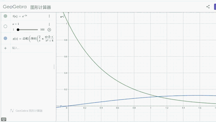 利用GeoGebra绘制函数序列和_geogebra求和-CSDN博客
