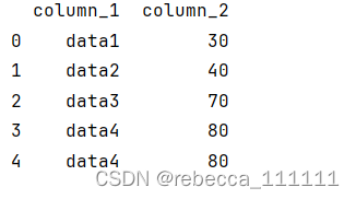 Python 使用pandas的append方法合并数据_python pandas append用法-CSDN博客